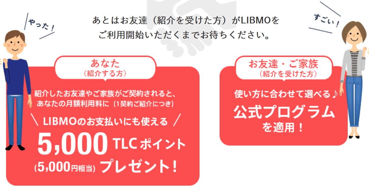 【隠れSIM】LIBMO解説。新規でもmoto g24が1円。家族紹介で回線ごとに+5000ポイント。維持費3ヶ月500円。すごいのでは？ | たまコイン